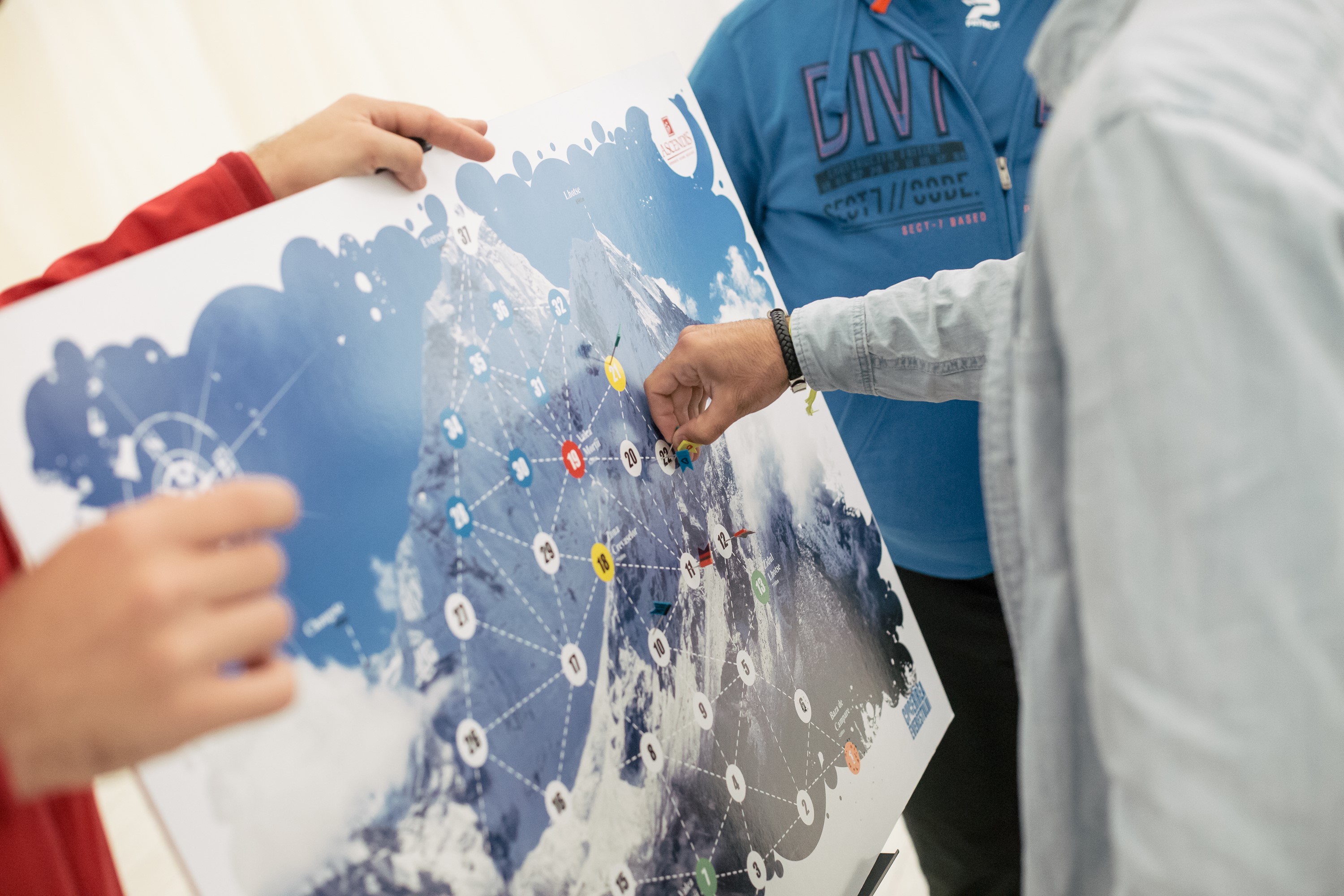 Conquest of Everest - Team Building - Ascendis Teambuil...